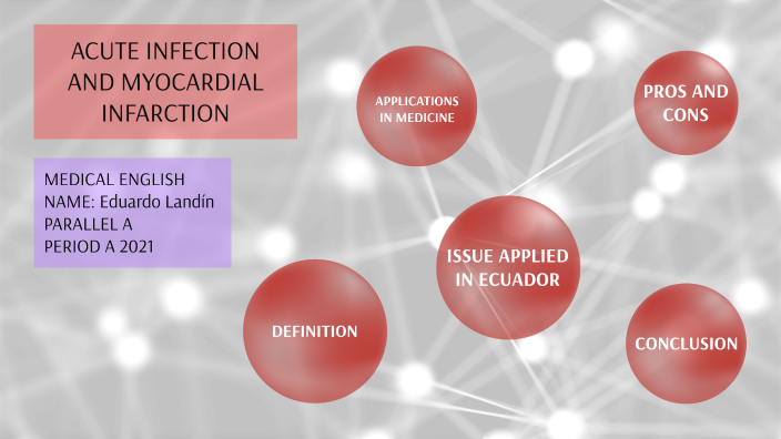 Acute Infection And Myocardial Infarction By Eduardo Landín On Prezi