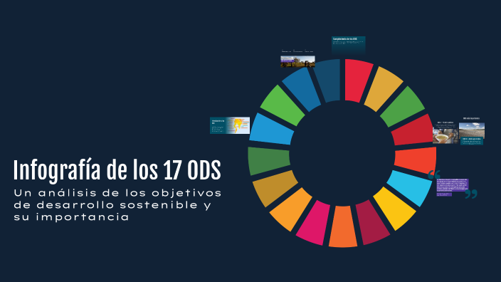 Infografía de los 17 ODS by Tilo Morales on Prezi