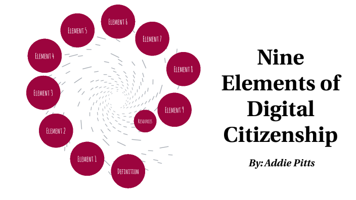 Nine Elements of Digital Citizenship by Addie Pitts on Prezi