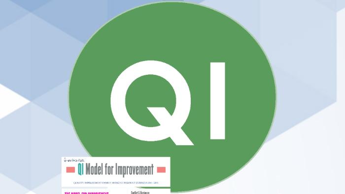 QI Model of Improvement by Natasha Mosher on Prezi