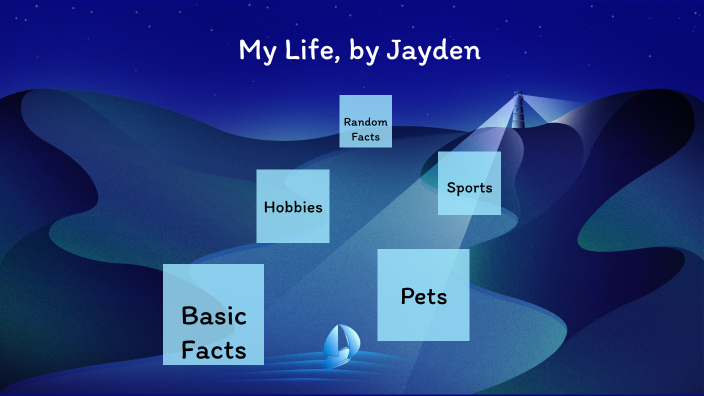 My Life by Jayden Pendleton on Prezi