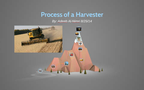 Process of a Harvester by Adeeb Al-Nimri on Prezi