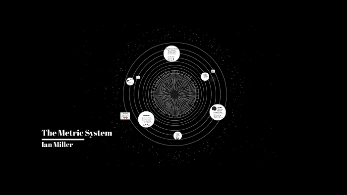 The Metric System by on Prezi