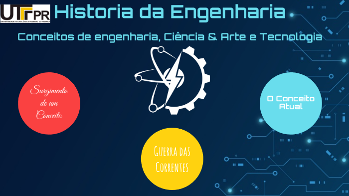 Historia Da Engenharia By Daniel Gomes Junior On Prezi