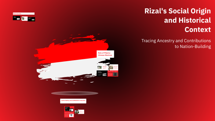 Rizal's Social Origin and Historical Context by Kyron Roa on Prezi
