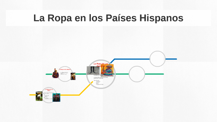 La Ropa en los Países Hispanos by Ibikari Legg-Jack on Prezi Next