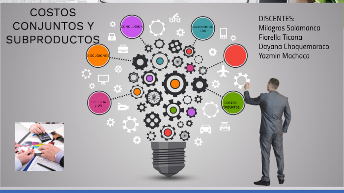 costos conjuntos y subproductos by DAYANA STEFANY Vargas Calisaya on Prezi
