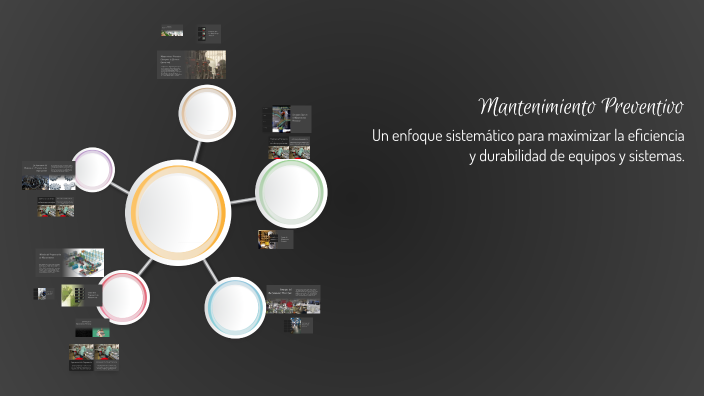 Mantenimiento Preventivo by Nan Ramirez on Prezi