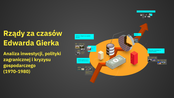 Rządy za czasów Edwarda Gierka by Wojciech Terlecki on Prezi
