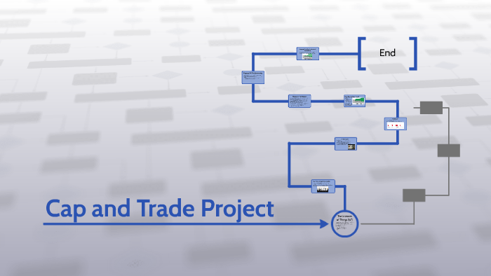 Cap and Trade Project by Alex Kao on Prezi