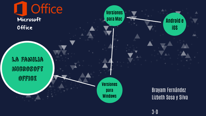 Familia Microsoft Office by Brayam Fernández on Prezi