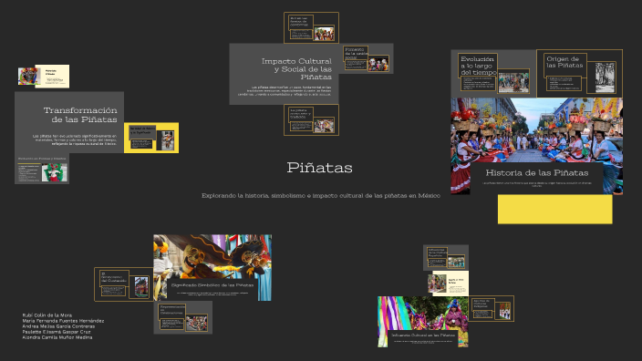 Piñatas: Tradición y Matemáticas by Andrea Melisa Garcia Contreras on Prezi