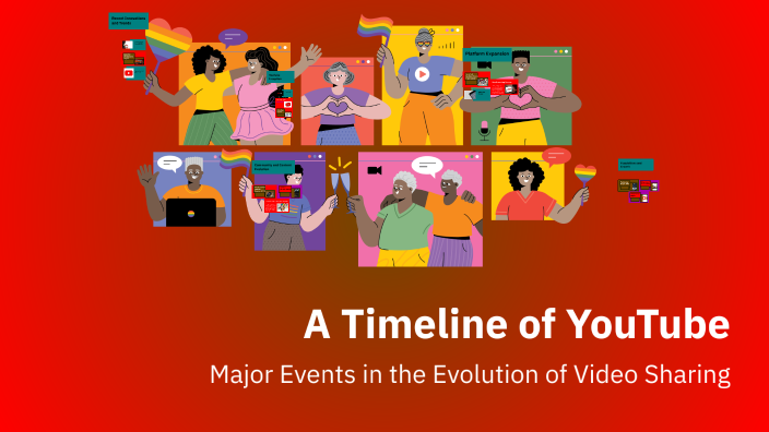 A Timeline of YouTube by araina stramel on Prezi