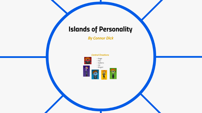 Islands of Personality by Condkc 9 on Prezi