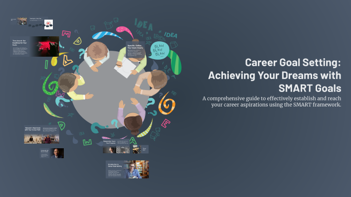 Career Goal Setting: Achieving Your Dreams with SMART Goals by Gurinder ...