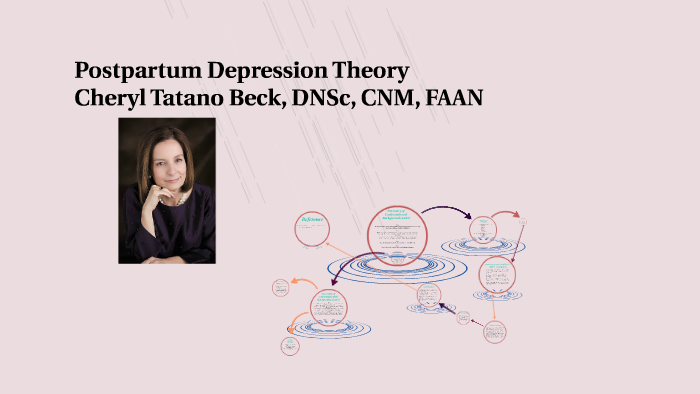 Postpartum Depression Theory by Danielle Jones on Prezi Postpartum Depression Theory by Danielle Jones on Prezi