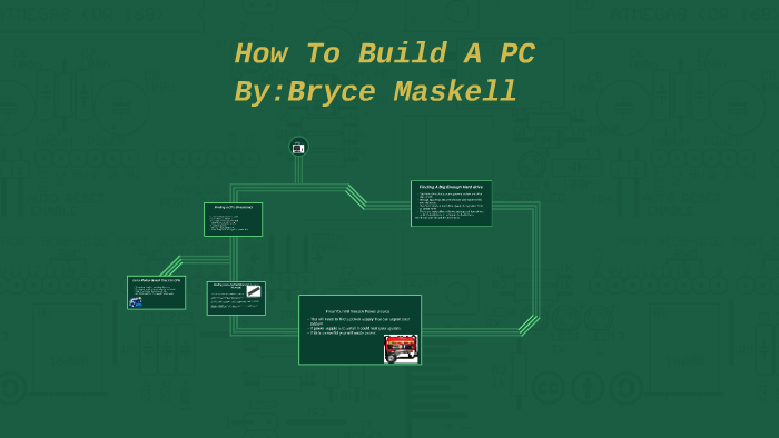 How To Build A PC by Bryce Maskell on Prezi