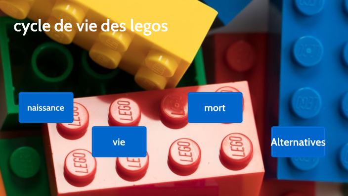 cycle de vie des legos by Stacy Blanchette on Prezi