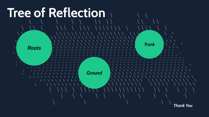 Tree of Reflection by Ross Bain on Prezi