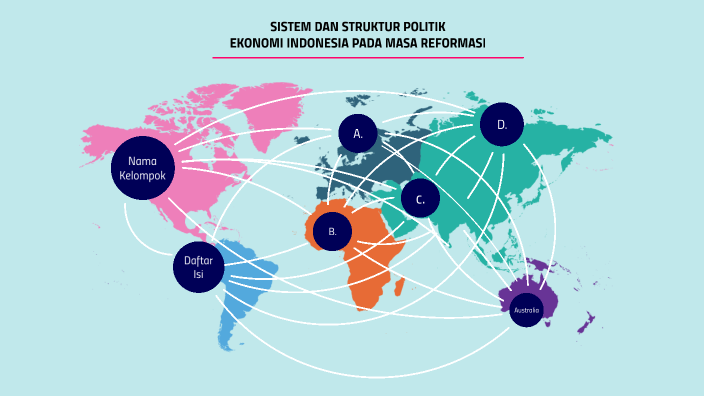 SISTEM DAN STRUKTUR POLITIK EKONOMI INDONESIA PADA MASA REFORMASI by ...