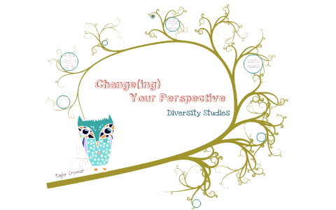 Change(ing) Your Perspective by Taylor Crowser on Prezi