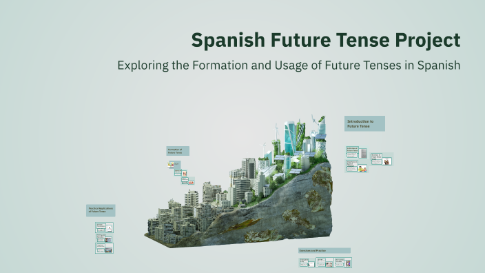 Spanish Future Tense Project by Hannah Johnson on Prezi