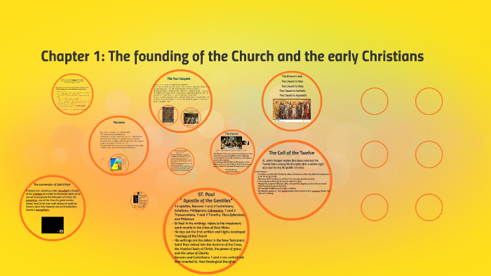Chapter 1 The founding of the Church and the Early Christians by ...