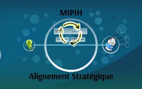 MIPIH by thierry TROISI