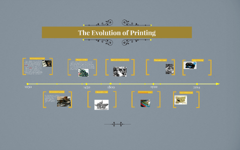 The Evolution of Printing by Nicholas Martinez