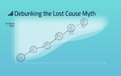 Debunking the Lost Cause Myth by Kamryn Moore on Prezi