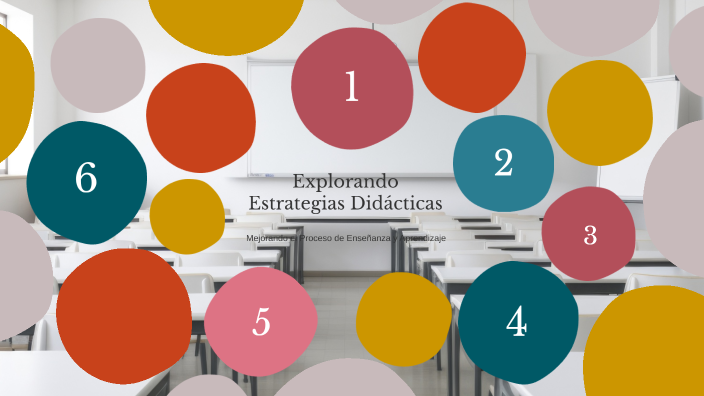 Explorando Estrategias Didácticas by Leandra Martinez on Prezi