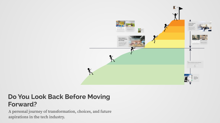 Do You Look Back Before Moving Forward? by Isabelle Brito on Prezi