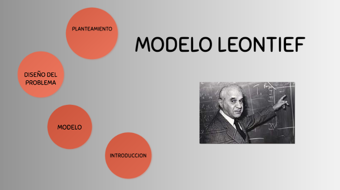 Modelo Leontief by Andrea Pinto on Prezi