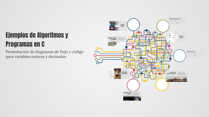 Ejemplos de Algoritmos y Programas en C by Jaz Martín on Prezi