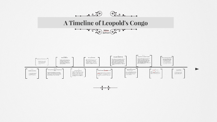 A Timeline of Leopold's Congo by Johno Jackson on Prezi