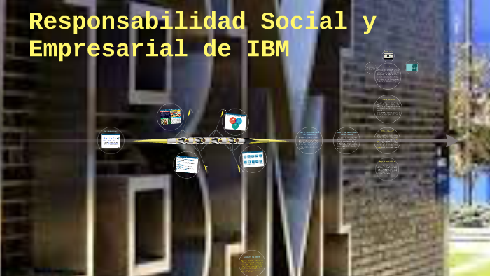Responsabilidad Social y Empresarial de IBM by jeiber murcia