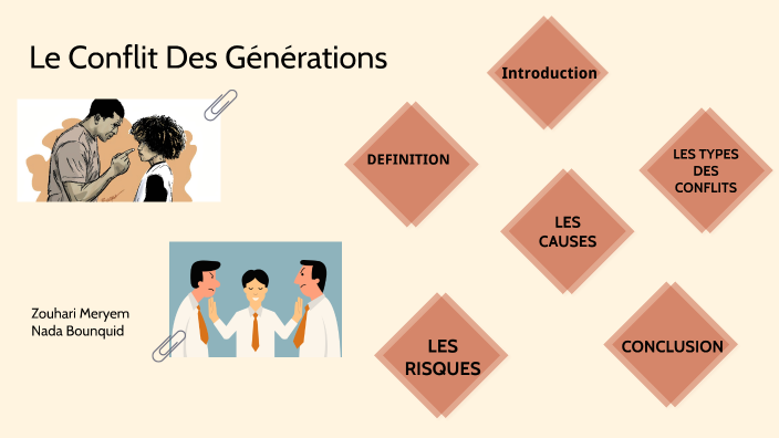 conflit des générations by meryem zouhari on Prezi