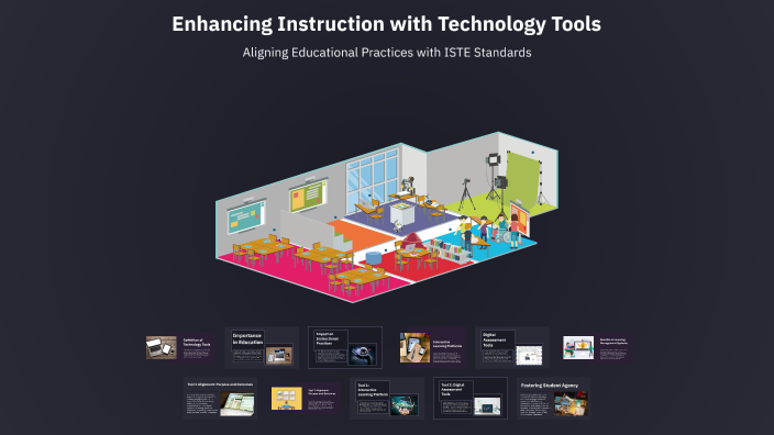Technology-Based Tools Presentation by Dilan Duenas on Prezi