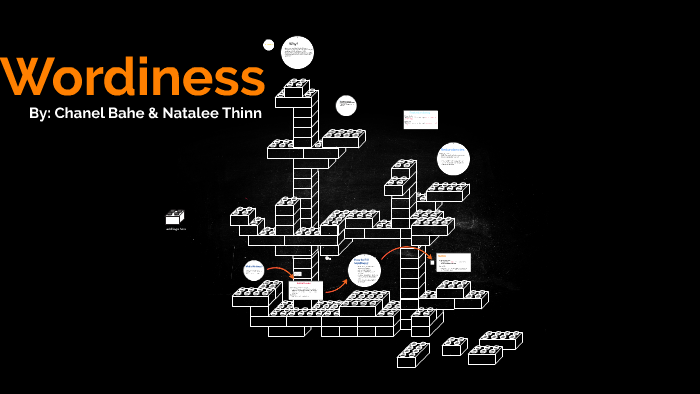 Wordiness by on Prezi