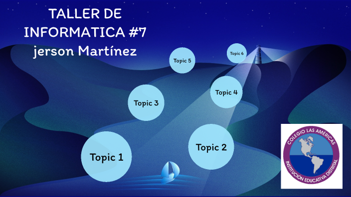 taller 7 de informatica by jerson andres martinez triana on Prezi