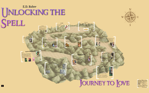 Unlocking the Spell by Justine R on Prezi
