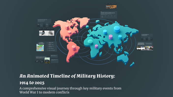 An Animated Timeline of Military History: 1914 to 2025 by Susan Higdon ...