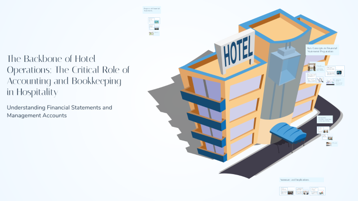 The Backbone of Hotel Operations: The Critical Role of Accounting and ...