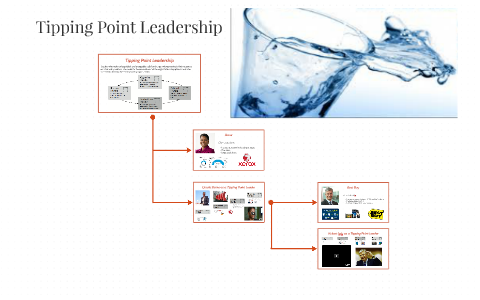 Tipping Point Leadership by Alexander Franco on Prezi