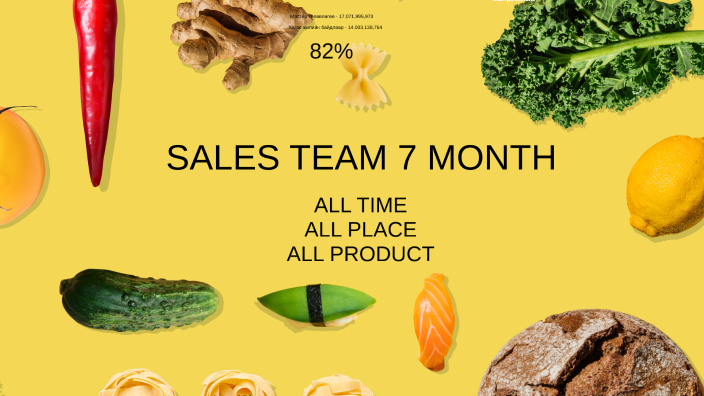 Sales team 7 month by damjin khulan on Prezi