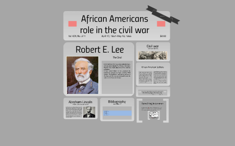 African Americans role in the civil war by Kane l on Prezi