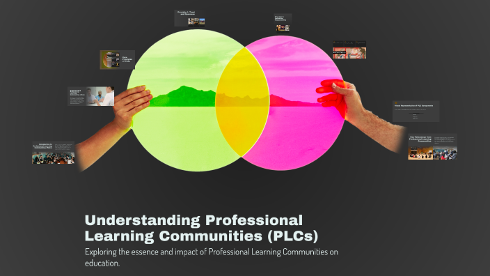 Understanding Professional Learning Communities (PLCs) by Hamza Atef ...