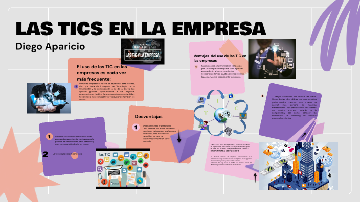 Las Tics en la empresa by Diego Aparicio Lara on Prezi
