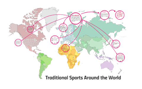 Traditional Sports Around the World by Thaíla Valentim on Prezi