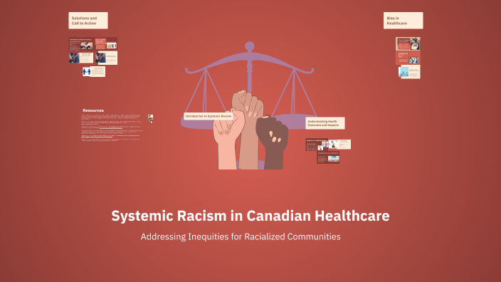 Systemic Racism in Canadian Healthcare by Lara Restom on Prezi